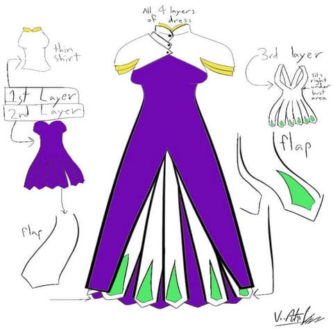 Alien Dress Concept | PDF