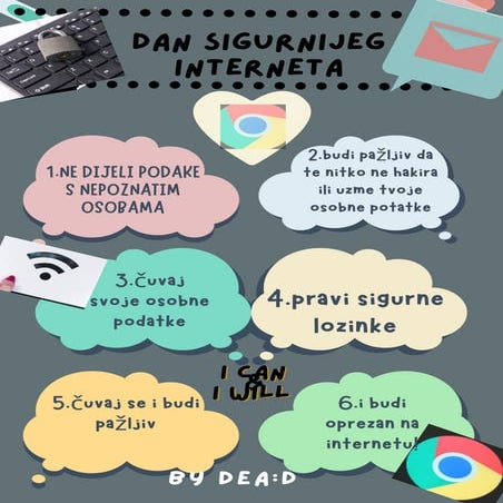 Dan sigurnijeg interneta | PDF