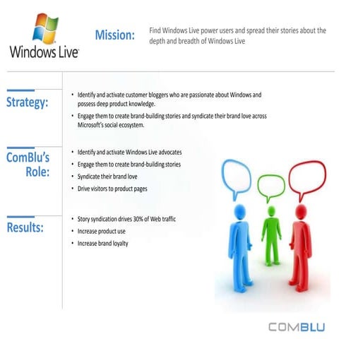 ComBlu Case Study - Windows Live | PPTX