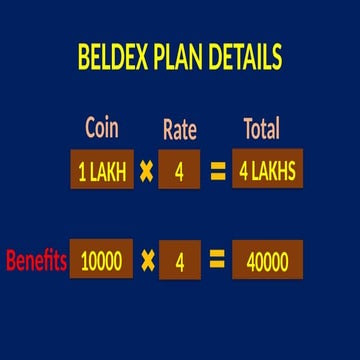 COMBO PLAN PPT WITH DETAILED CALCULATION | PPT