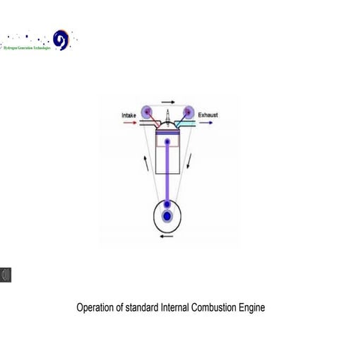 Combustion engine | PPT
