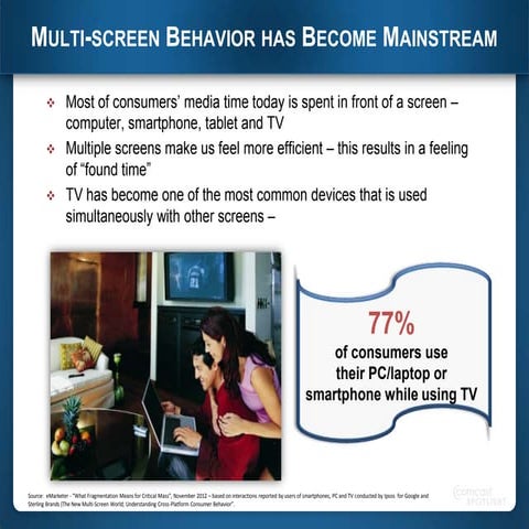 Comcast spotlight multi screen | PPTX