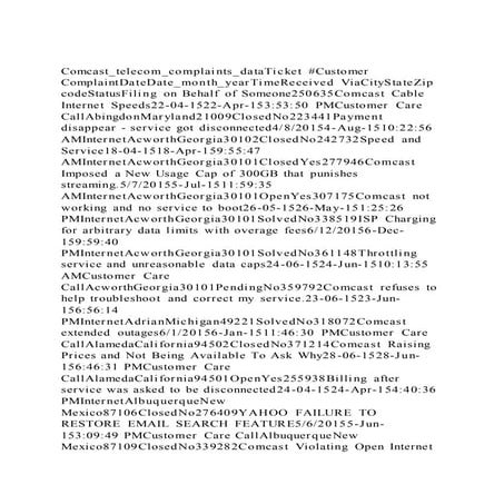 Comcast Telecom Complaints Dataticket Customer Complaintdatedate Pdf