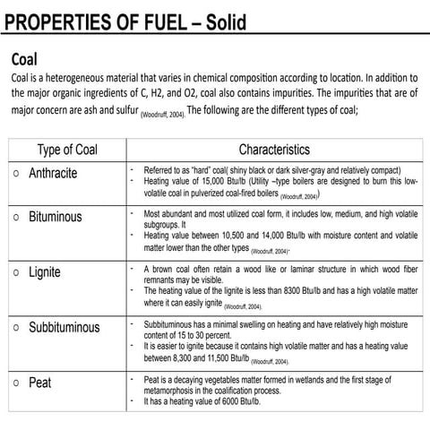properties of coal | PDF