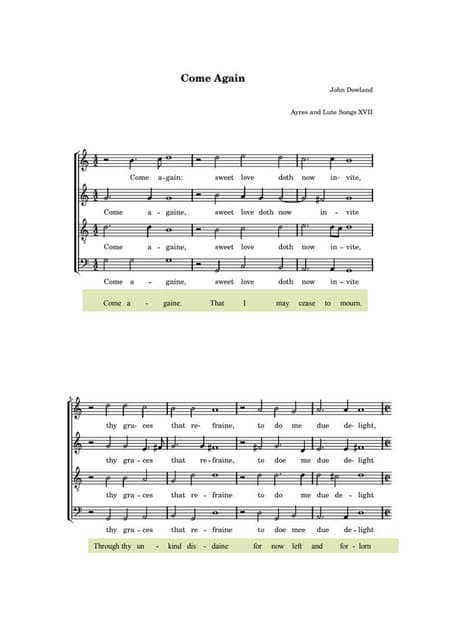 Dindirindin | PDF