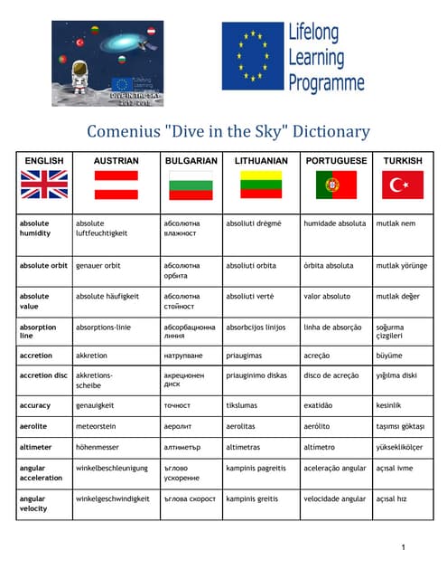 The life cycle of a star | PPTX | Space and Astronomy | Science