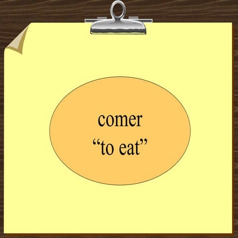 Food & Restaurant Vocabulary | DOC