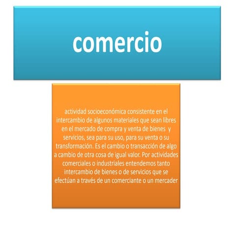 Tipos de comercio | PPT