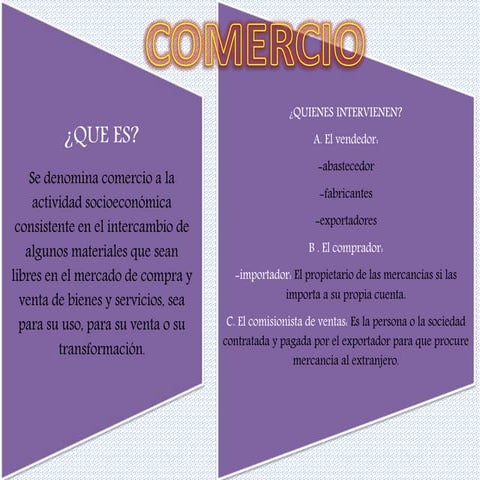 El comercio en general | PPTX