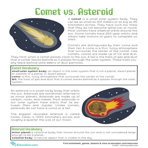 Comets and-asteroids | PDF