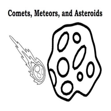 Comets, asteroids & meteors | PPTX