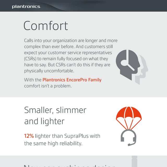 Plantronics - Call Center - Comfort Infographic | PDF