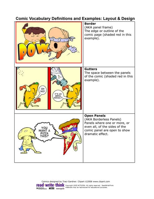 Comicdefinitions angles | PDF | Birdwatching | Hobbies & Interests