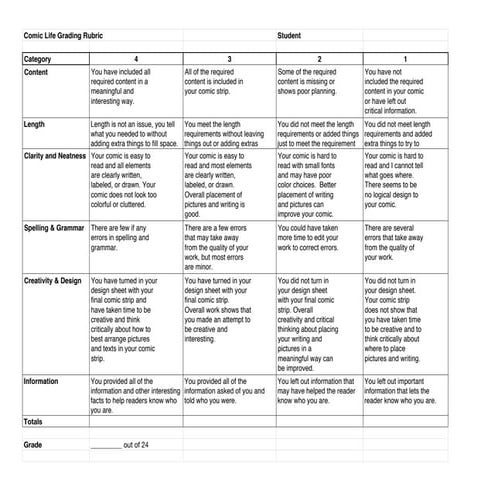 Comic life grading rubric | PDF