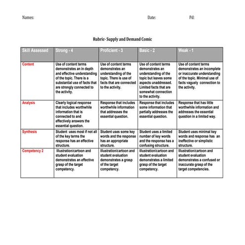 Comic rubric | DOCX
