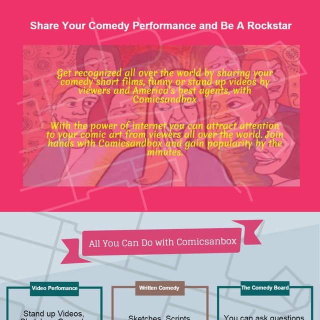 Comic sandbox infographic | PDF