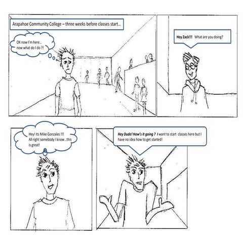 Comic strip project 2 | PPT