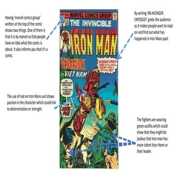 Comic worksheet | PPT