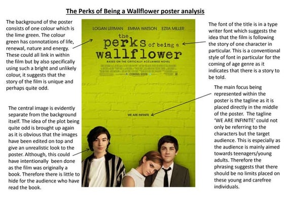 Perks Of Being A Wallflower Poster Analysis | PDF