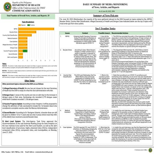 Daily_Report_of_News,_Articles_and_Reports.pdf