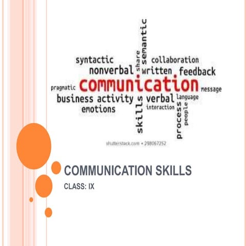Communication skills | PPT