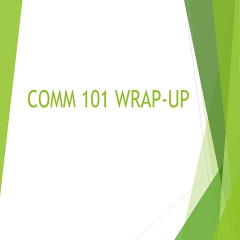 COMM 101-Semester Wrap-Up | PPTX
