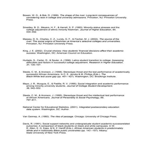 Sample Citation List | DOC