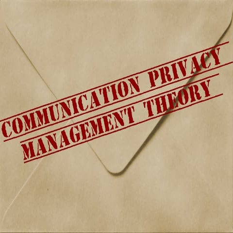 Communication Privacy Management Theory | PPTX