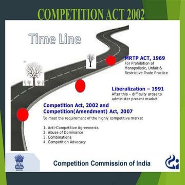 Module -Competition Act 2002.ppt Slides | PPT
