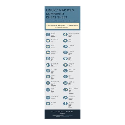 Cheat Sheet to Unix Commands | PDF