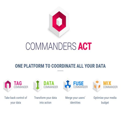 Commanders Act - Solutions DMP Data Management Platform Attribution TagManagement (former ...
