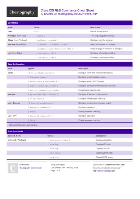 VLAN, VTP, DTP, Ether channel Cheat Sheet With examples.pptx