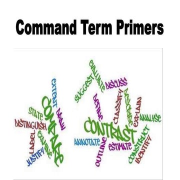 Command term primers | PPT