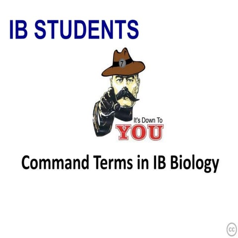 Command Terms IB Biology | PPT