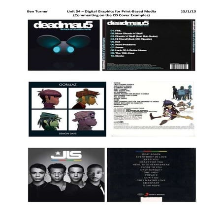 Commenting on the cd cover examples | DOCX | Physics | Science