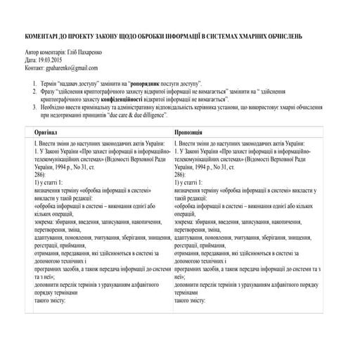 Comments glib pakharenko | DOC