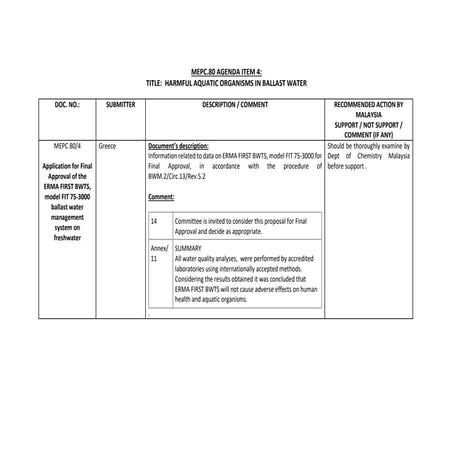 Comment Sheet (MEPC.80 Agenda_Item_4)_.docx