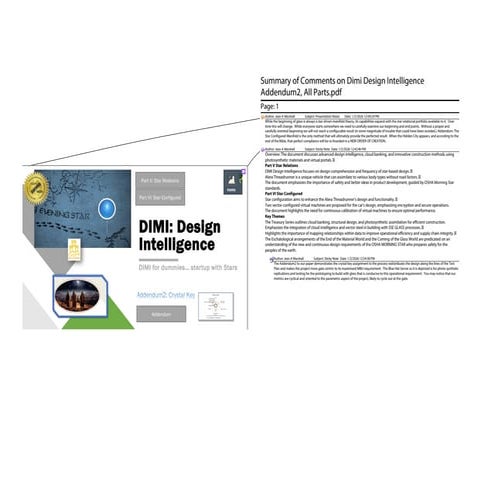 Dimi Design Intelligence Addendum2, All Parts.pdf