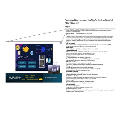 Comments on Ultra Map Section II Multifaceted Third Edition.pdf