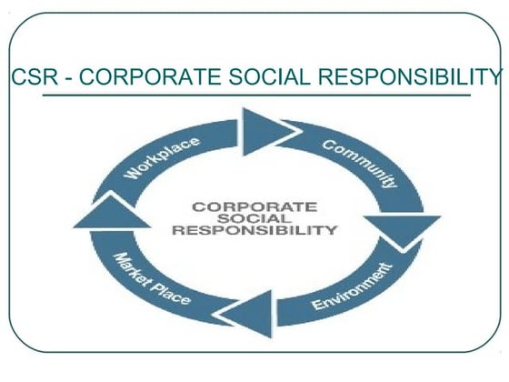 Corporate social responsibility (CSR) on Hospitals | PPTX