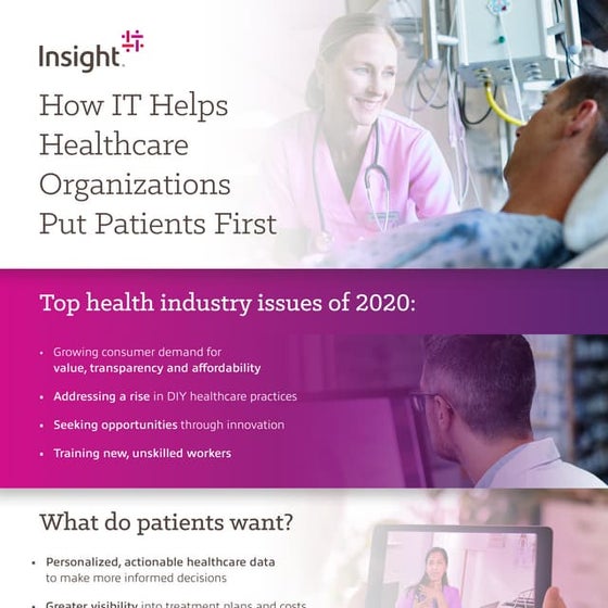 healthcare brand building Shaynly business marketing and Management | PPT