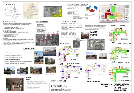 case study of Select city walk, saket, new delhi | PDF