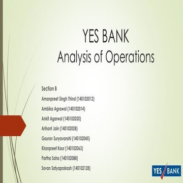 Commercial banking yes bank | PPT