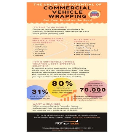 Commercial vehicle wrapping | PDF