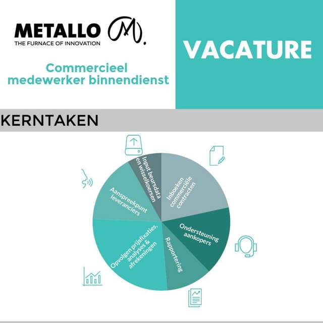 Commercieel medewerker binnendienst | PDF
