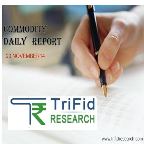 Free Intraday Commodity Tips And News | PDF