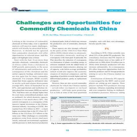 PX and PTA Market in China ..........pdf