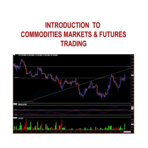 Introduction to commodity markets and future trading | PPTX