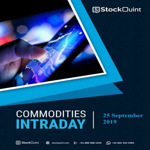 Commodity intraday call | PDF