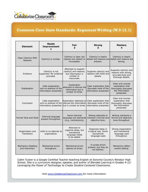 Mix and match grade 3 math 0306.1.6 | DOCX